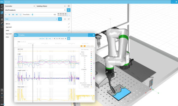 FANUC robot programming: FANUC Robotics | HAL Robotics