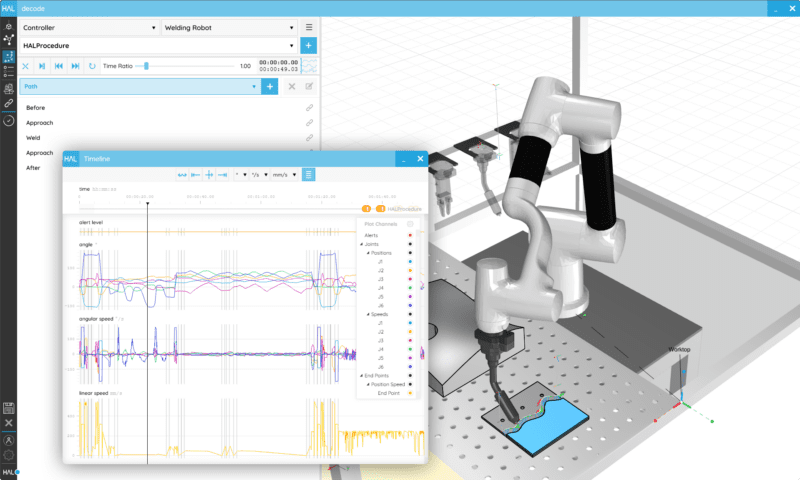INOVO cobot programming: INOVO Robotics | HAL Robotics