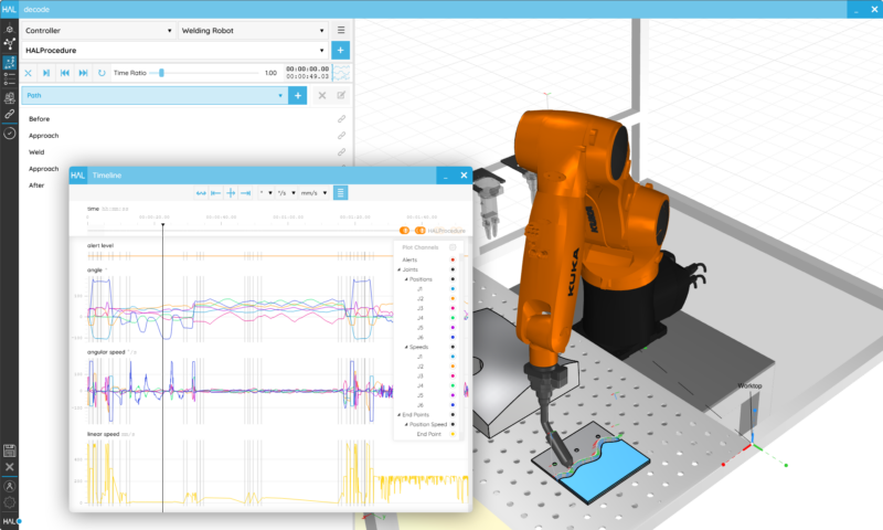 KUKA robot programming & simulation | HAL Robotics